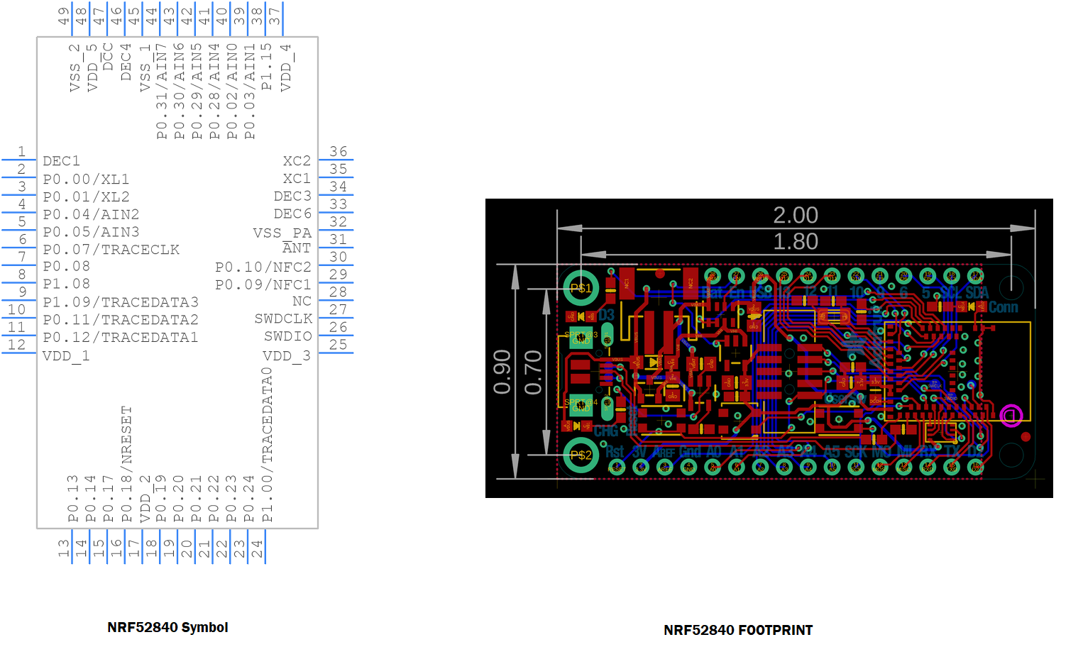 NRF52840 Bluetooth 5 Kit: Datasheet ، NRF52832 مقارنة ، والتطبيقات